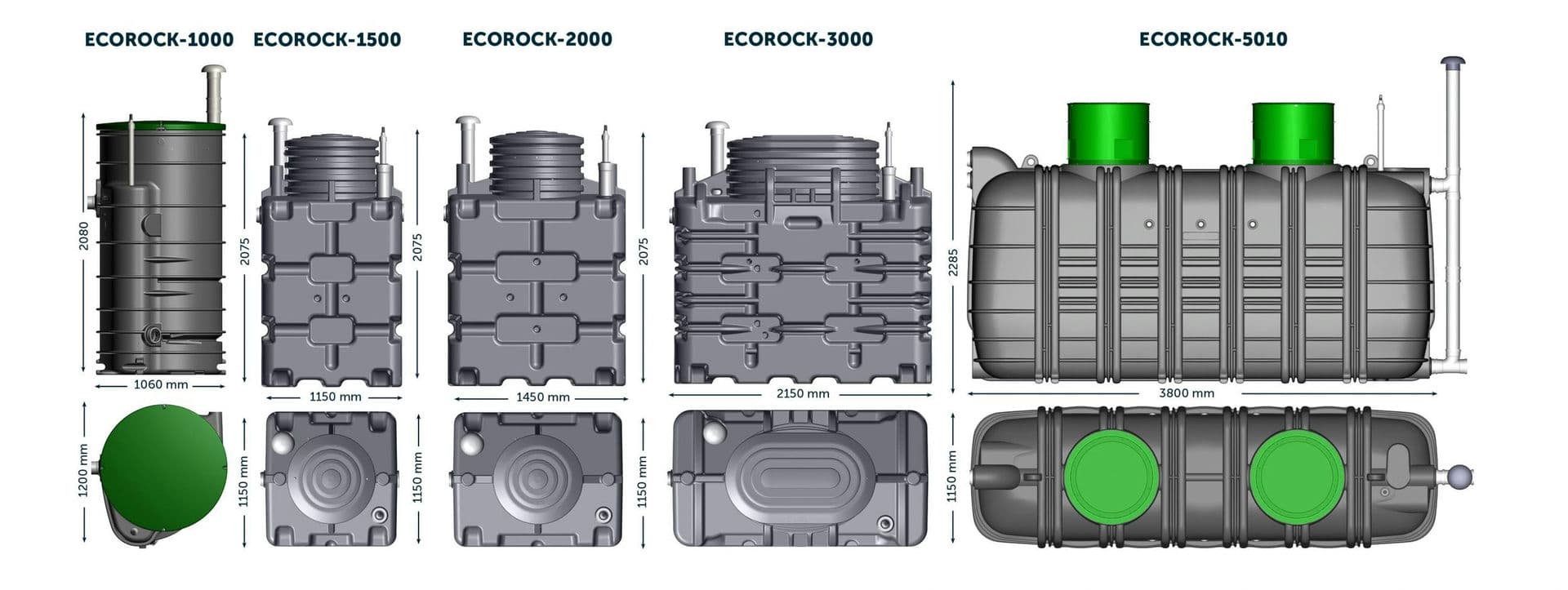 ECOROCK Wastewater Treatment | Residential Wastewater Treatment